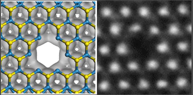 Nanoscale Knudsen Flow… – Physics and Nano