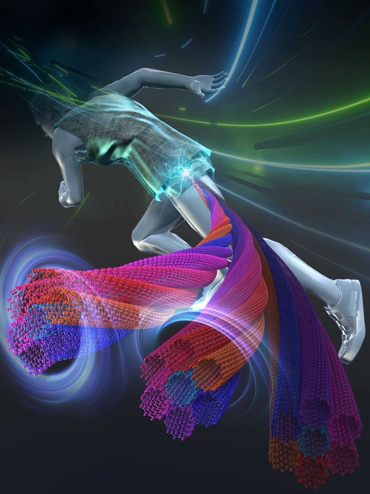 Twist in Storage… – Physics and Nano